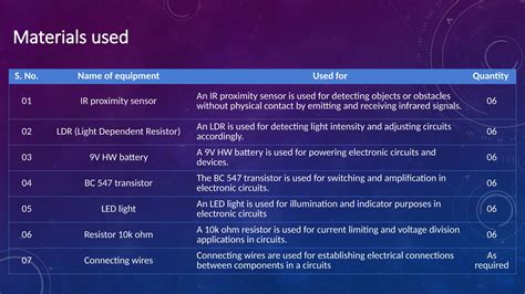 Automatic Street Light Without Arduino 1 Pptx
