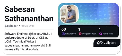 Sabesan Sathananthan Sabesan Dailydev