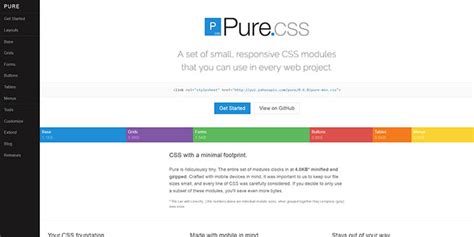 The Most Popular CSS Libraries That Are On Github