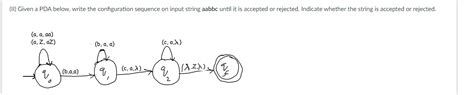 Solved 11 Given A Pda Below Write The Configuration