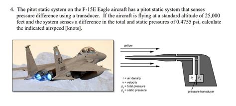 SOLVED The Pitot Static System On The F 15 Eagle Aircraft Has A Pitot