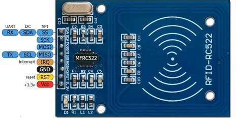 RFID RC522 Attendance System Using Arduino With Data Logger