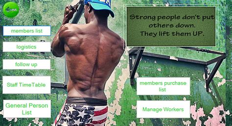 GitHub Vyvital GymProject Intruduction To C Agile Project Management Design Patterns And