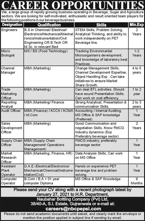 Abdul Razzaq On Linkedin Jobs