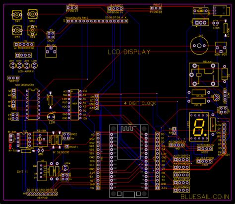 Iot Board Oshwlab
