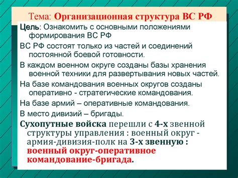 Организационная структура ВС РФ - презентация онлайн