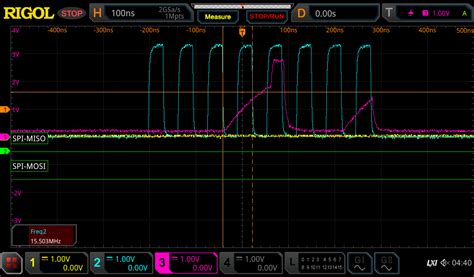 Tdr Soil Moisture Sensor Hackaday Io