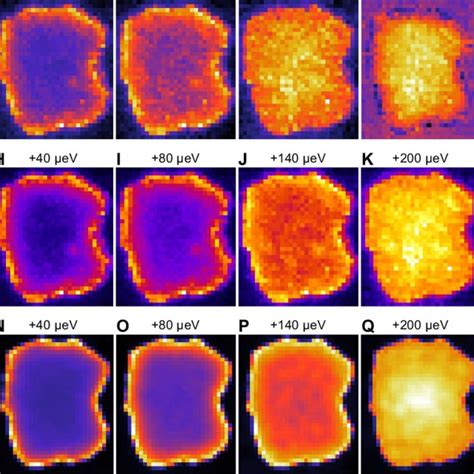 Evolution Of The Chiral Edge States For The Hybrid System Download
