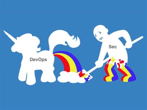 Rsa2019观察：devsecops实施中的文化融合与能力构建