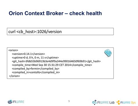 201410 2 Fiware Orion Contextbroker Ppt