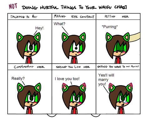 Sonic Chart By Kaistar03 On Deviantart