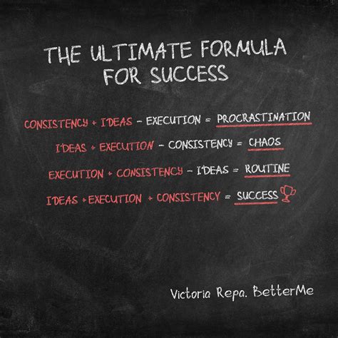 asad ali 🛡️ on linkedin ideas execution consistency success 🔥