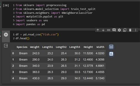 Supervised Learning K Nearest Neighbors By Kuthaksaporn Sep 2023