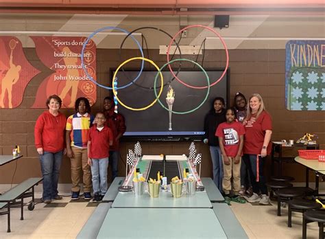 iblockspbl pbl stem edchat edtech teq