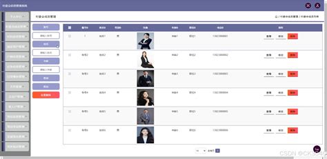 Jsp村委会信息管理系统43287（程序源码数据库调试部署开发环境村镇信息系统管理网页代码怎么写 Csdn博客
