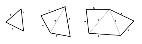 irregular land area calculator find out lot size