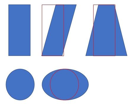 How To Skewshear A 2d Sprite Without Perspective Questions And Answers Unity Discussions