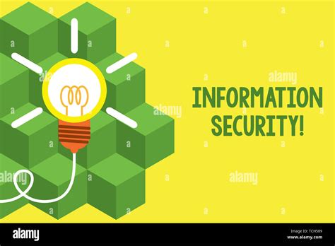 Handwriting Text Writing Information Security Conceptual Photo Infosec Preventing Unauthorized