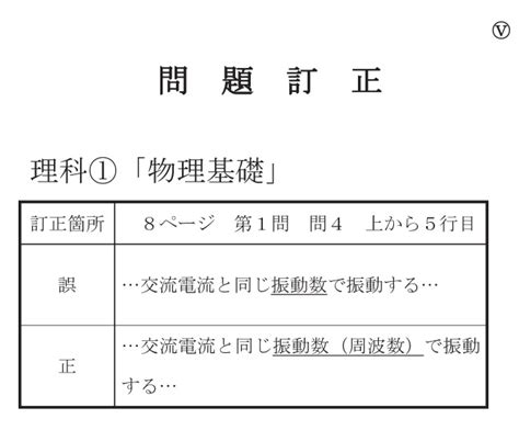 共通テスト【物理基礎】2022年 追試 問題解答 共通テスト過去問集