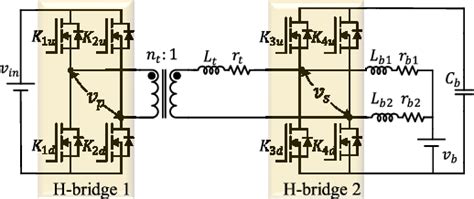 Figure 1 From Effect Of Phase Shift Definition On Power Characterization Of Isolated DCDC