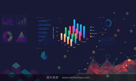 关 Matplotlib实战 青雨果果的博客