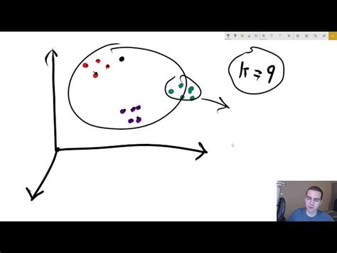 فیلم آموزشی 5 پروژه برتر پایتون با زیرنویس فارسی فیلمهای Python