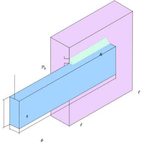 Pdf Hippopotamus Optimization Algorithm A Novel Nature Inspired