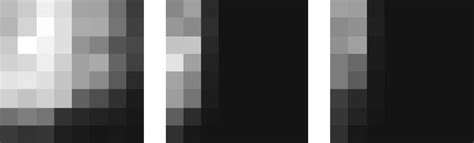 Jnd Errors Pooled Over Frames And Blocks Each Panel Shows The Pooled Download Scientific