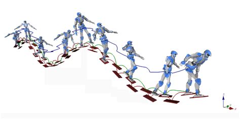 Walking Pattern Generation Github Topics Github