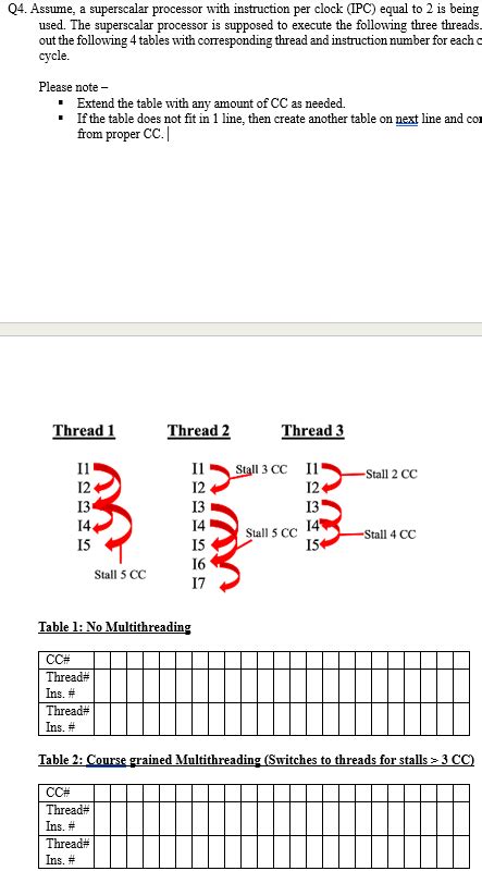 Solved Q4 ﻿assume A Superscalar Processor With Instruction