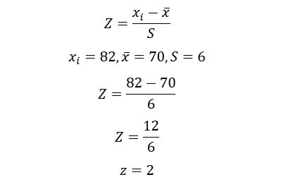 How To Find Z Score By Hand Edutized