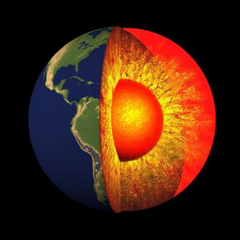 How Deep Is The Inner Core Of Earth In Miles The Earth Images Revimageorg
