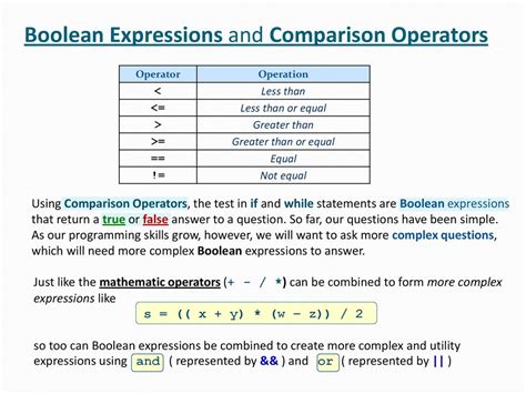 bit115 introduction to programming ppt download
