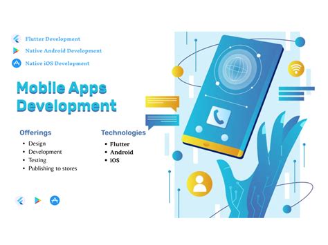 Mobile App Development Flutter Native Android Native Ios Upwork