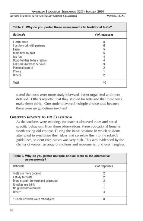 Action Research In Science Classroom Action Research Science Classroom Secondary Science