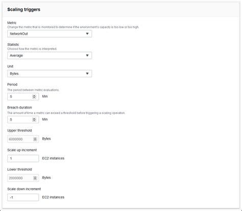 Auto Scaling 触发 Aws Elastic Beanstalk