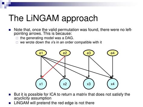 PPT Discovering Cyclic Causal Models By Independent Components Analysis PowerPoint