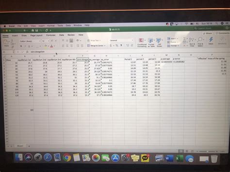 I Am Having Trouble Answering Analysis Part Of My Chegg
