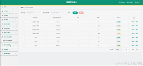 Springboot毕设 考研学习平台 程序论文 Csdn博客