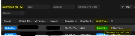 Workflow State Field Not Updating In List Customize Erpnext Frappe