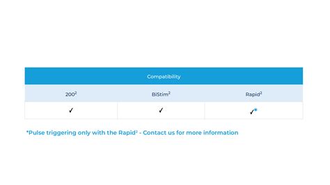 D Mm Remote Control Coil Magstim