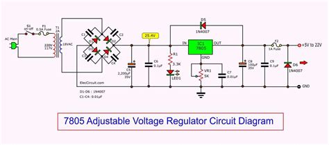 Understanding The 7805 Voltage Regulator Circuit Diagram And Operation