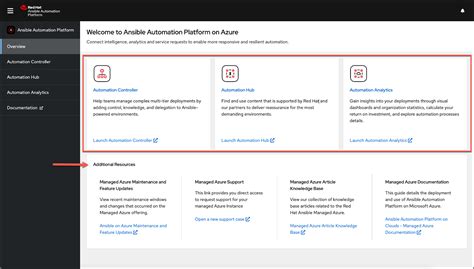New Getting Started Landing Page For Ansible Automation Platform On Azure