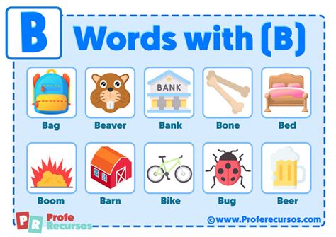 Palabras Con B En Ingl S Empiezan Con B En Ingl S