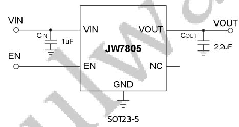 LDO和DCDC有什么异同 知乎
