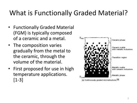 Ppt Modal Comparison Of Functionally Graded Material And Constant Material Rectangular Plates