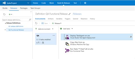 Tfs — Setup Cicd Pipeline For Automated Functional Tests By Abhinav Saxena
