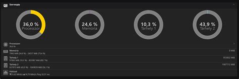 System Info Widget Not Working Well Widgets Openhab Community