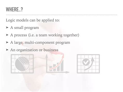 Program Planning Logic Model PDF