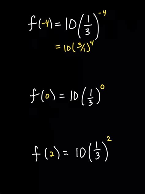 Evaluating An Exponential Function Youtube